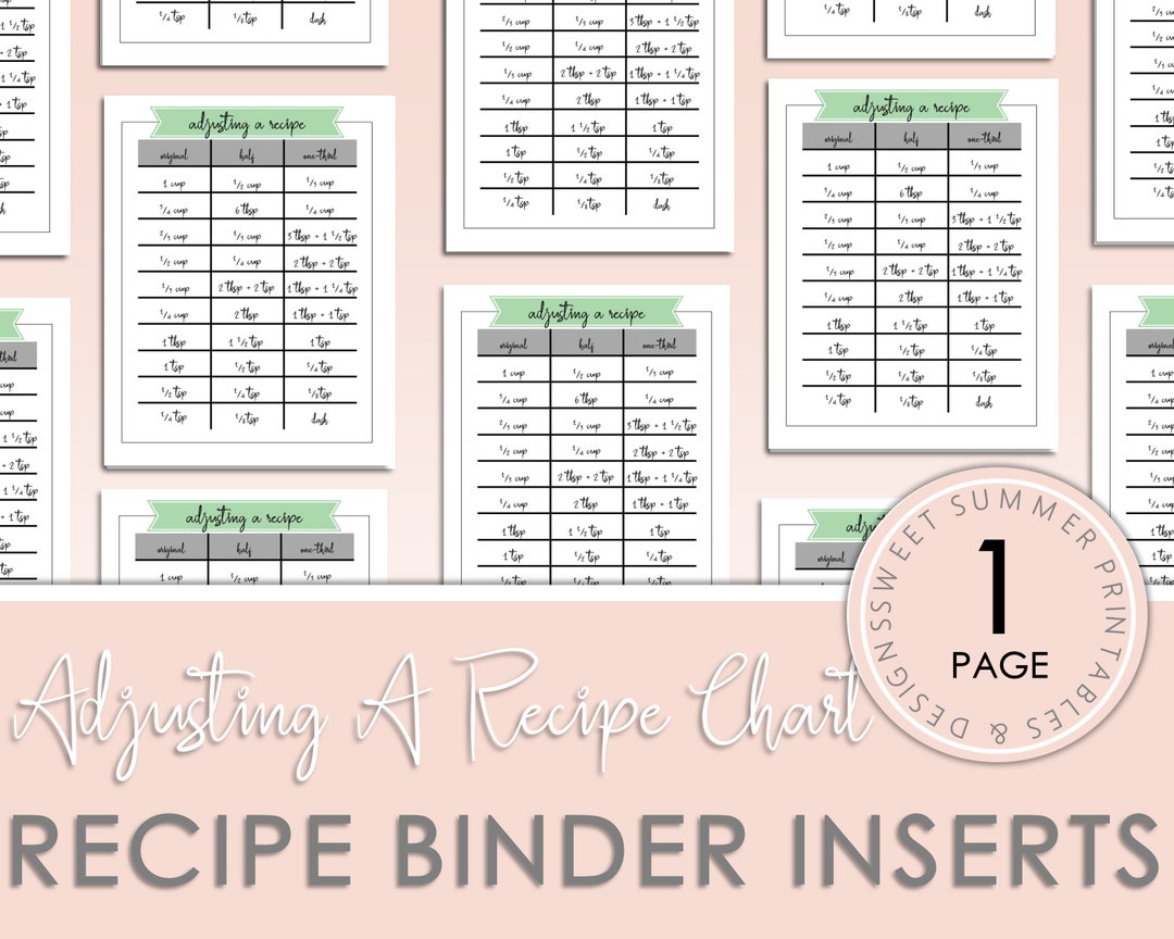 Adjusting A Recipe Chart Adjusting A Recipe Insert Adjusting - Etsy ...