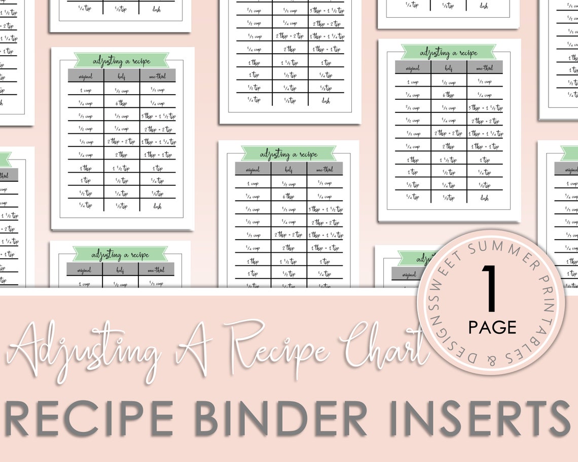 Adjusting A Recipe Chart Adjusting A Recipe Insert Adjusting - Etsy