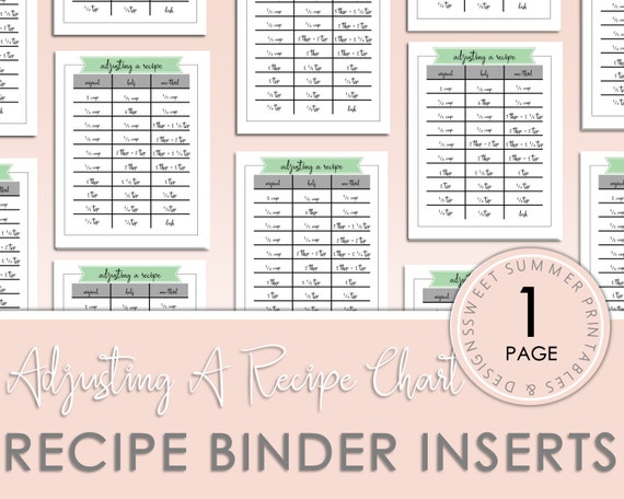 Adjusting A Recipe Chart Adjusting A Recipe Insert Adjusting | Etsy