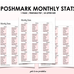 Online Shop Monthly Stats, Reseller Monthly Stats, Reseller Sales ...