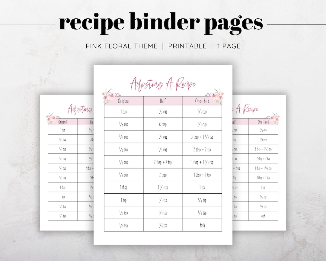 Adjusting A Recipe Chart, Adjusting A Recipe Insert, Adjusting A Recipe ...