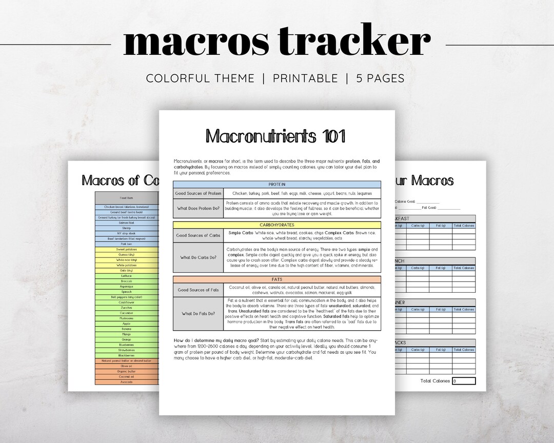 Daily Macro Tracker, Macro Reference Sheets, Daily Calorie Tracker ...