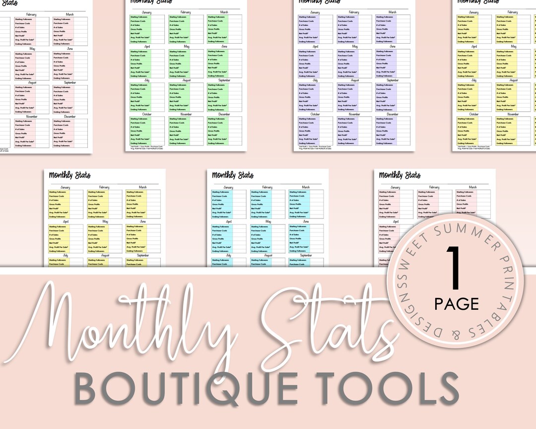 Online Shop Monthly Stats, Reseller Monthly Stats, Reseller Sales ...