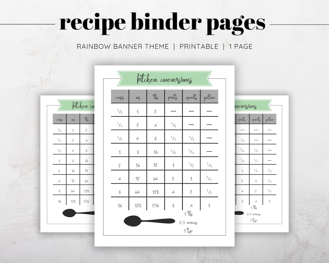 Kitchen Conversions Chart Printable, Kitchen Conversions Insert, Recipe ...