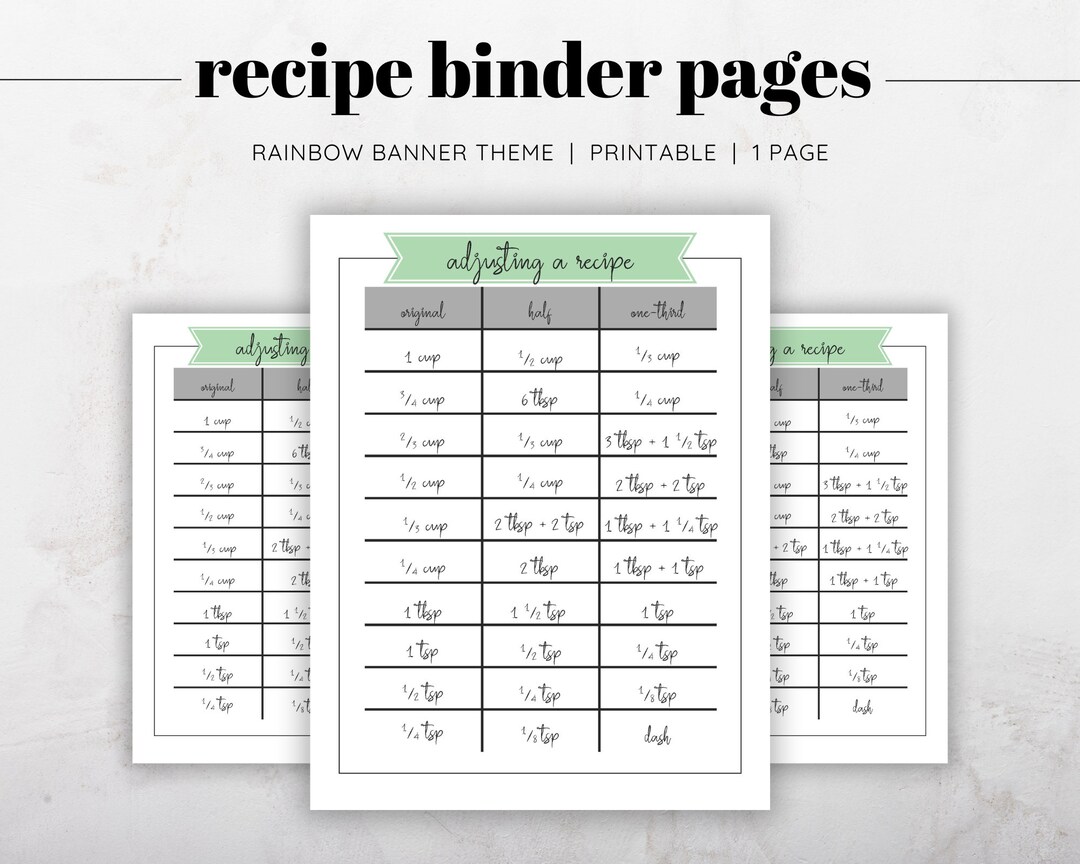 Adjusting A Recipe Chart, Adjusting A Recipe Insert, Adjusting A Recipe ...