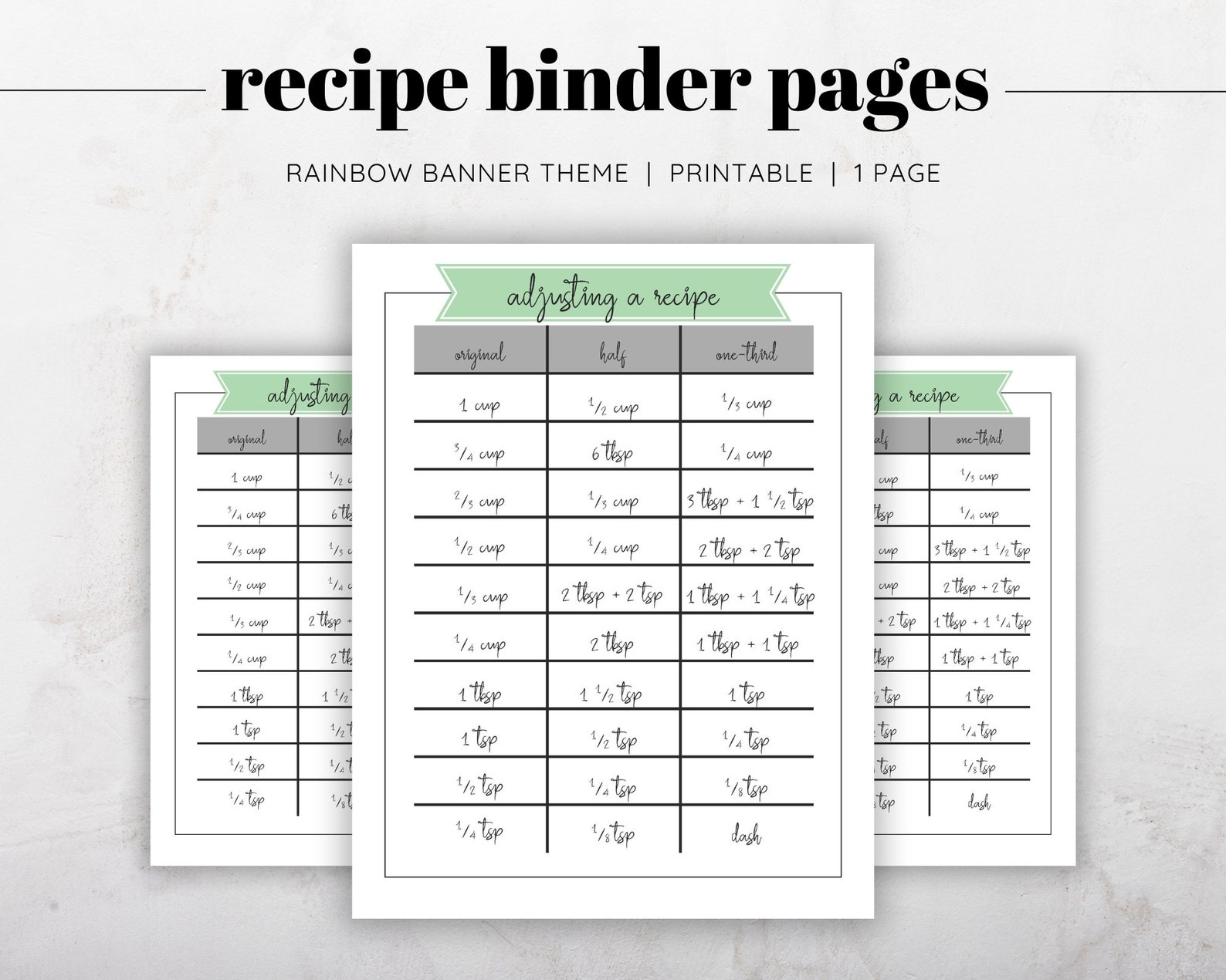 Adjusting A Recipe Chart, Adjusting A Recipe Insert, Adjusting A Recipe ...