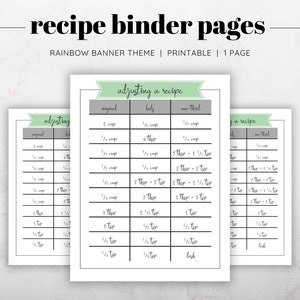 Adjusting A Recipe Chart, Adjusting A Recipe Insert, Adjusting A Recipe ...