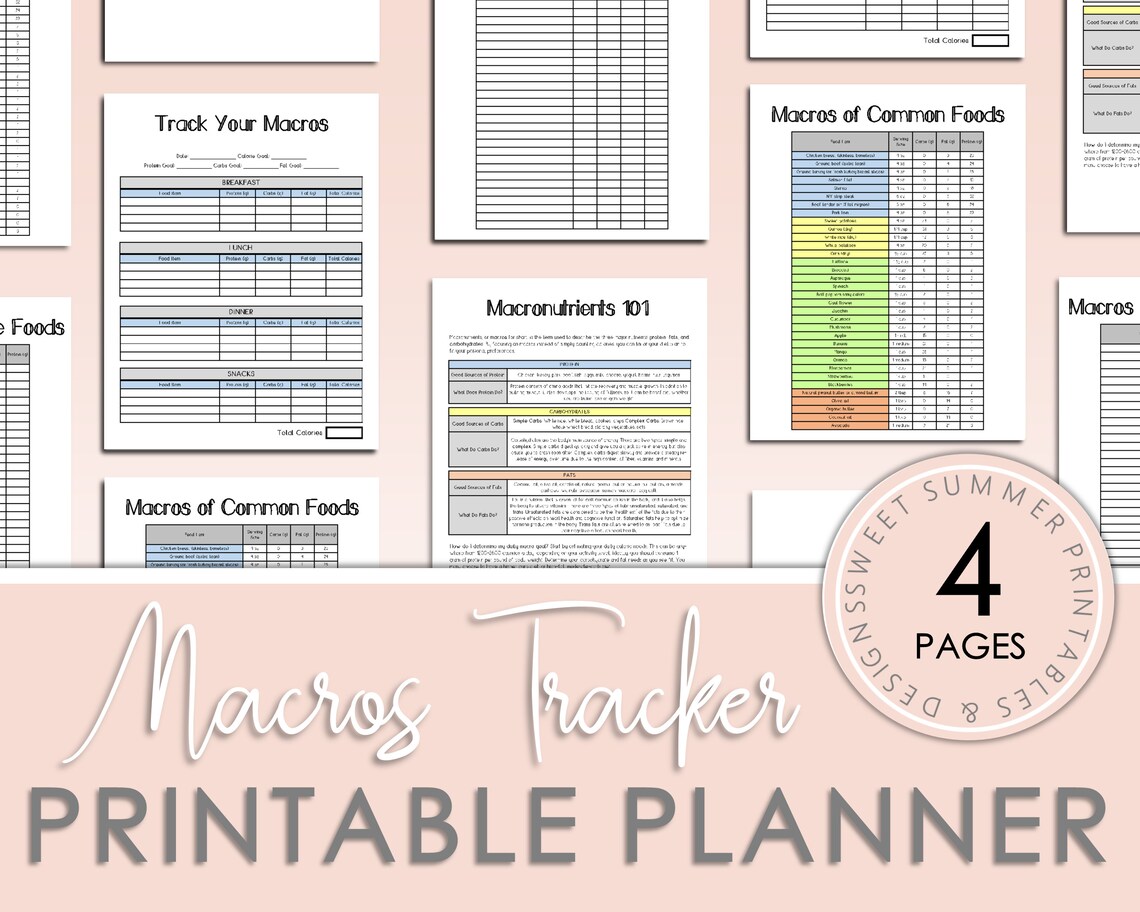 Daily Macro Tracker Macro Reference Sheets Daily Calorie | Etsy