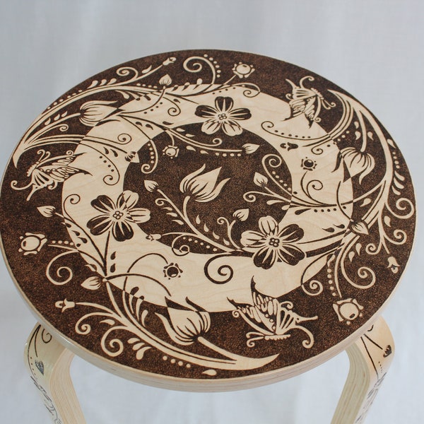 Pyrography - Etsy