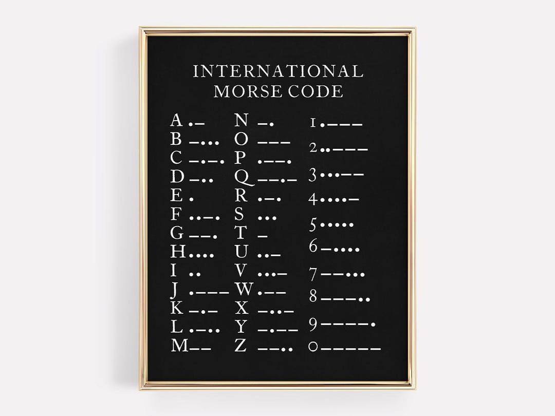 Phonetic Alphabet Numbers International Morse Code Printable, Digital ...