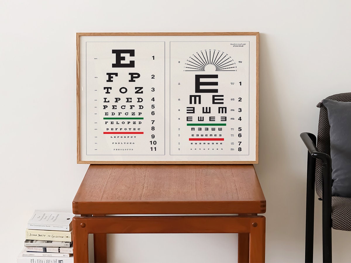 Eye Chart Poster Printable, Digital Download, Optometrist Gift, Vintage ...
