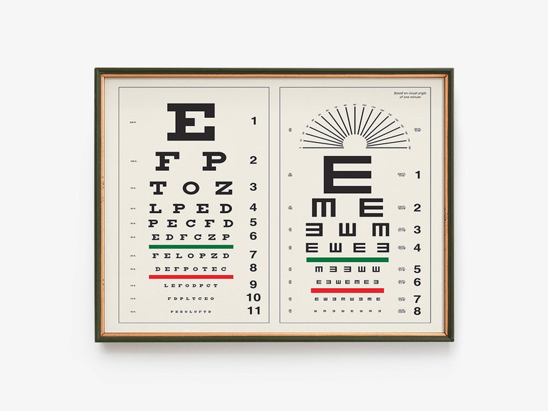 Eye Chart Poster Printable, Digital Download, Optometrist Gift, Vintage ...