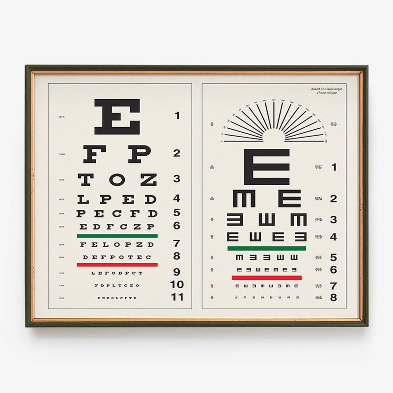 Eye Chart Print - Etsy