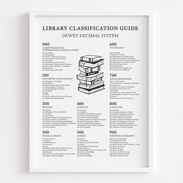 Dewey Decimal System - Etsy