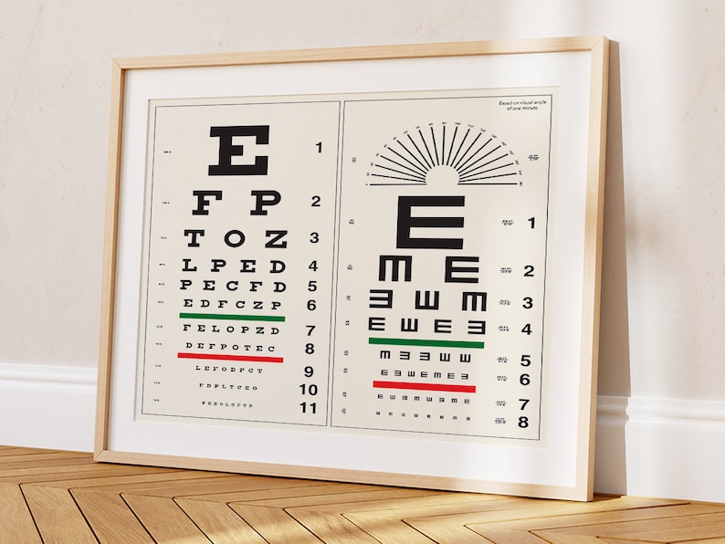 Eye Chart Poster Printable, Digital Download, Optometrist Gift, Vintage ...