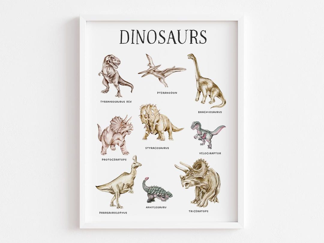 Dinosaurs Species Educational Printable, Digital Download, Nursery ...