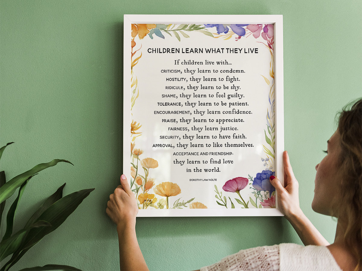 Children Learn What They Live Poem by Dorothy Law Nolte Printable ...