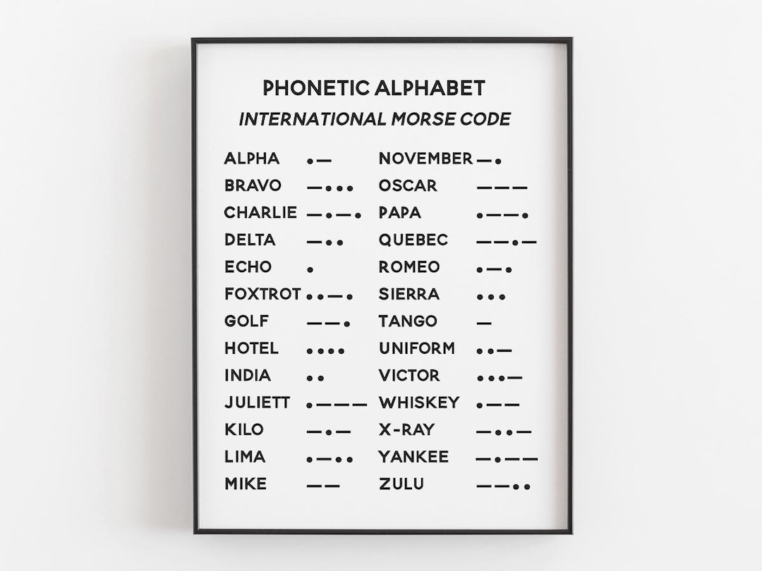 Phonetic Alphabet International Morse Code Printable, Digital Download ...