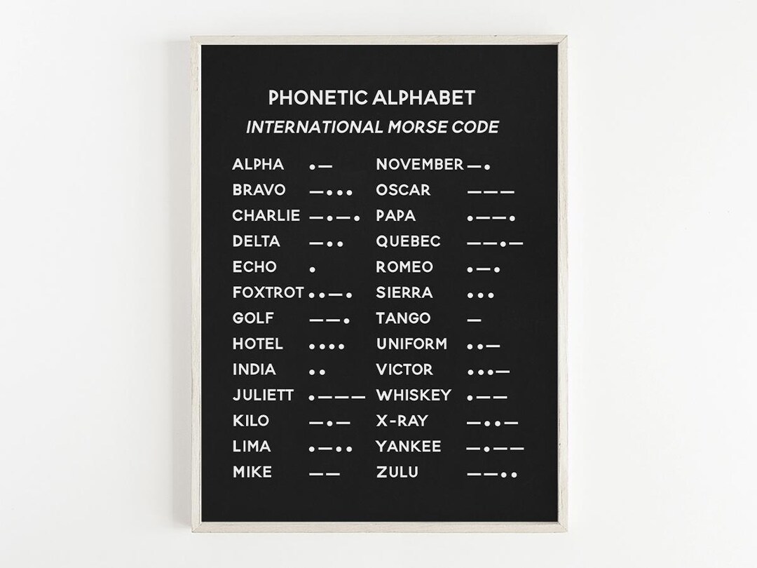 Phonetic Alphabet International Morse Code Printable, Digital Download ...