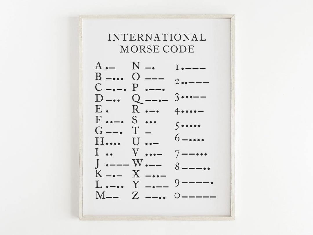 Phonetic Alphabet Numbers International Morse Code Printable, Digital ...