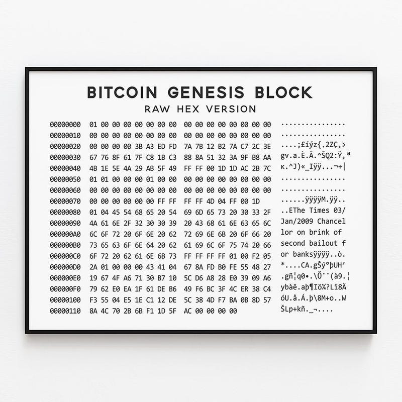Print Bitcoin Genesis Art - Etsy