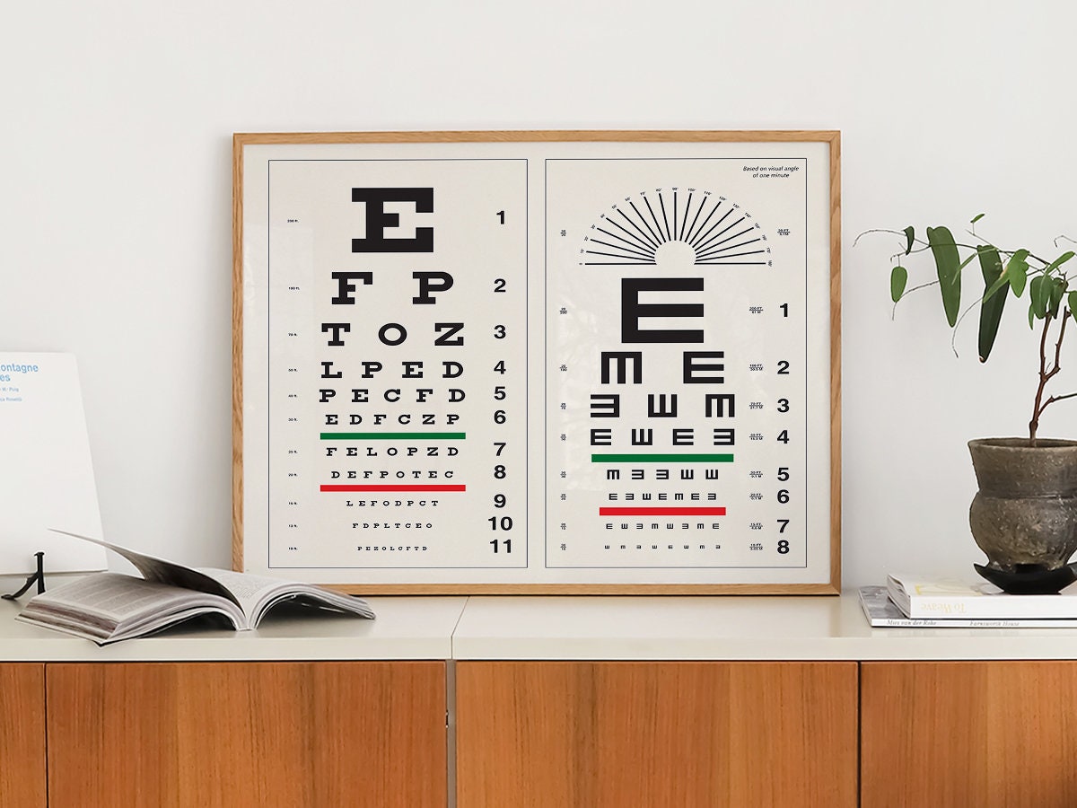 Eye Chart Poster Printable, Digital Download, Optometrist Gift, Vintage ...
