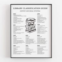 Library Dewey Decimal Category Clipart: (300 Dpi Transparent Png ...