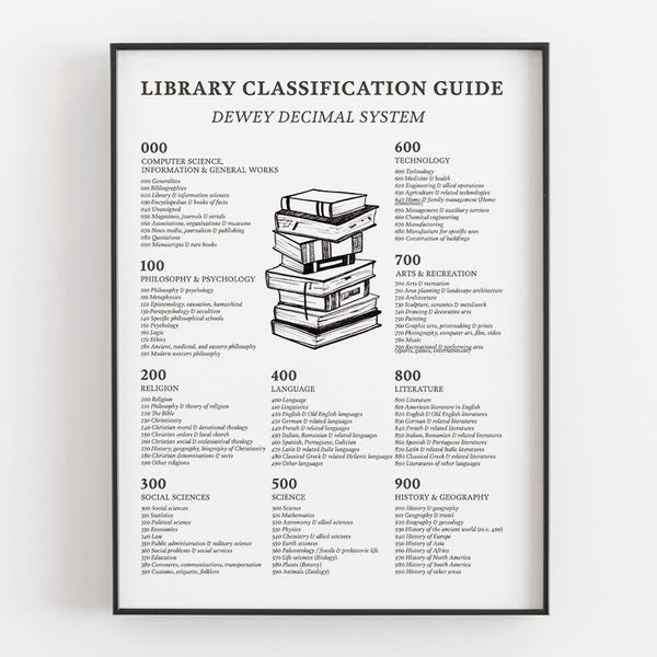 Dewey Decimal System - Etsy