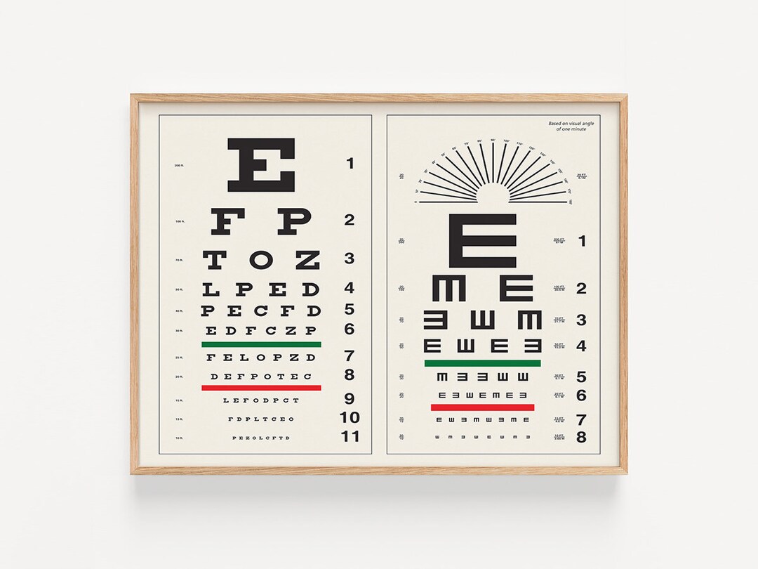 Eye Chart Poster Printable, Digital Download, Optometrist Gift, Vintage ...