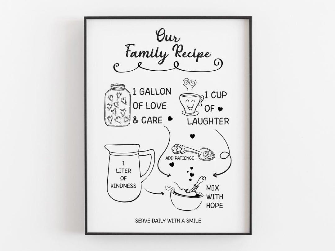 Our Family Recipe Quotes Kitchen Sign Printable, Dining Room Wall Art ...