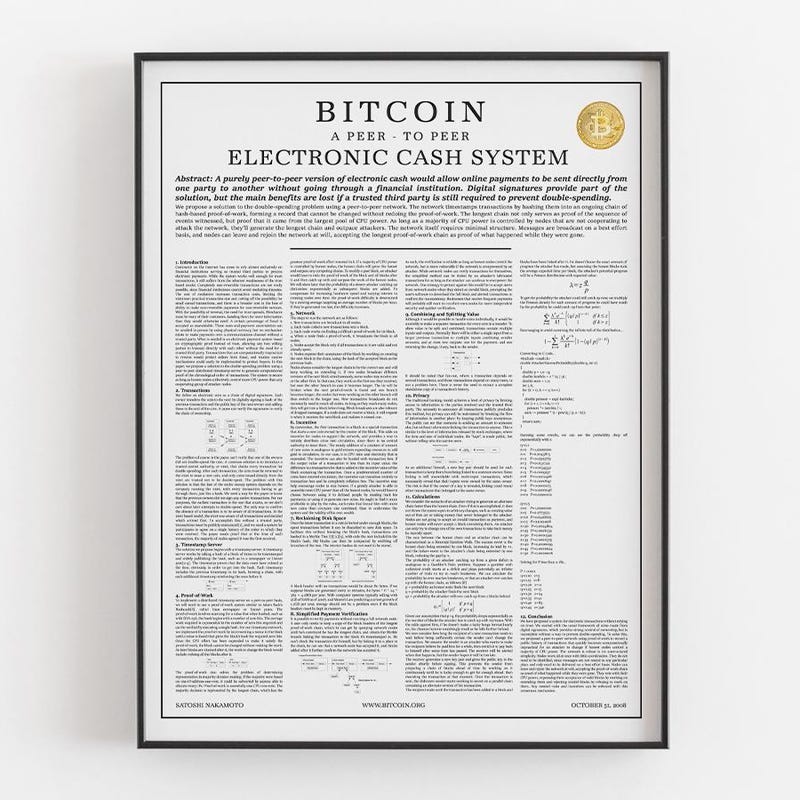 Mens Bitcoin Poster - Etsy