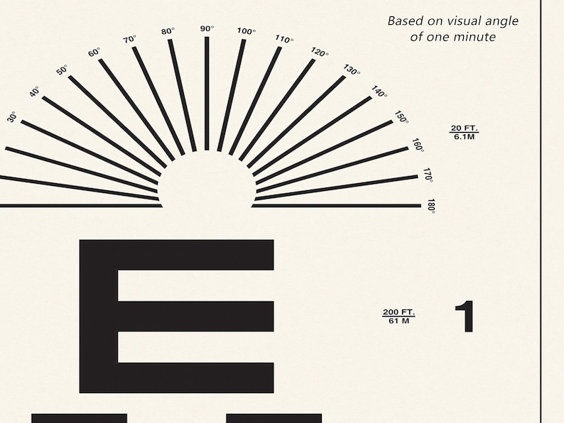 Eye Chart Poster Printable, Digital Download, Optometrist Gift, Vintage ...
