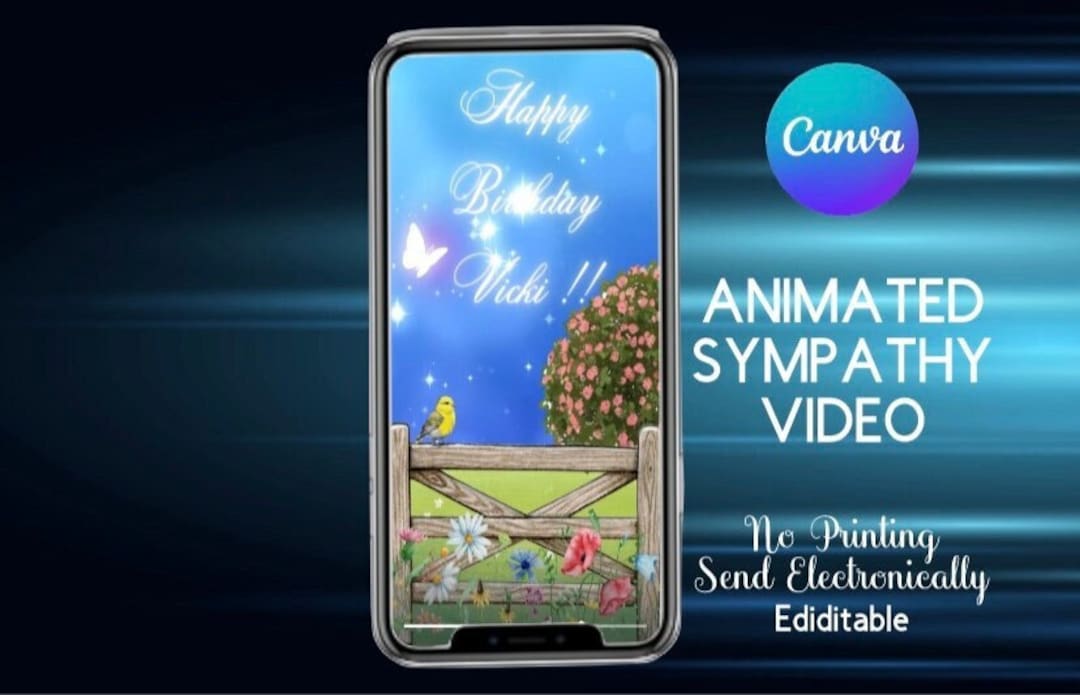 Editable Happy Birthday, Editable Digital Happy Birthday, Animated ...