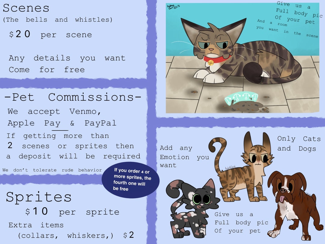 Creating Graphic Art of Your Pet - Etsy