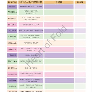 Printable Eurovision Party Game Scoresheet, Instant Download Song ...