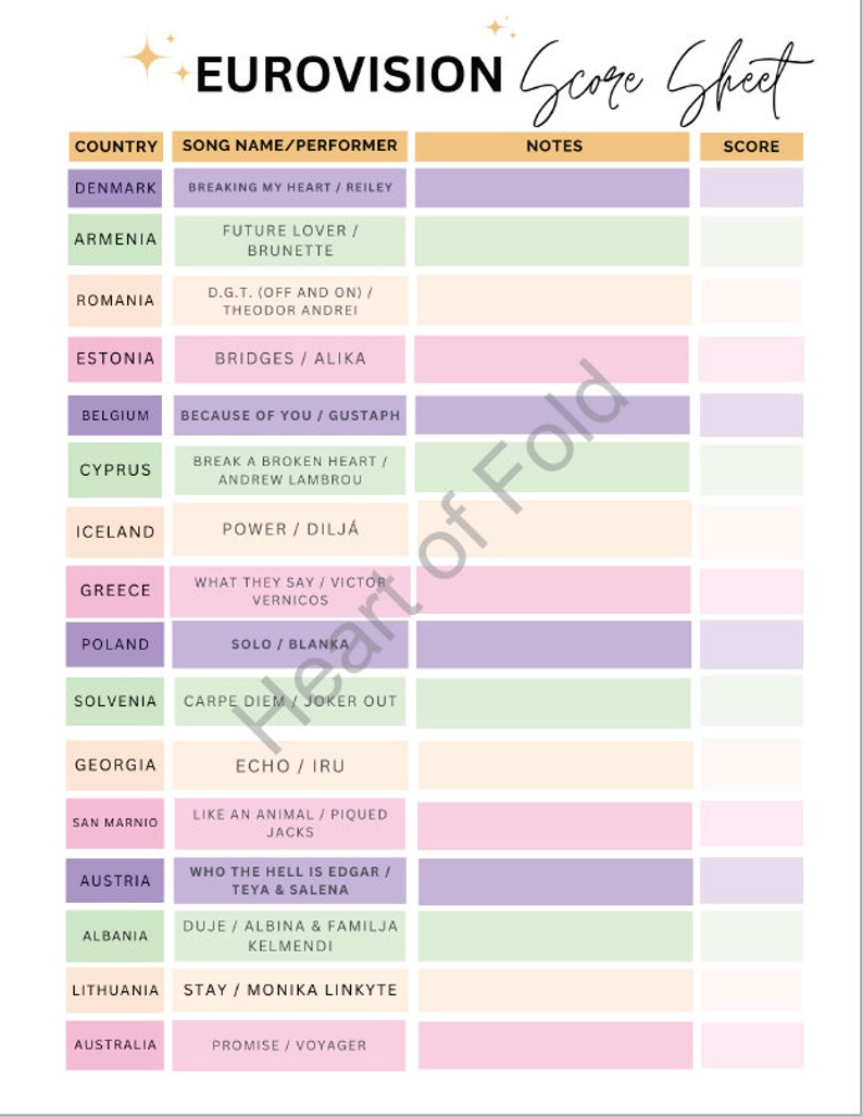 Printable Eurovision Party Game Scoresheet (digital Download) - Etsy