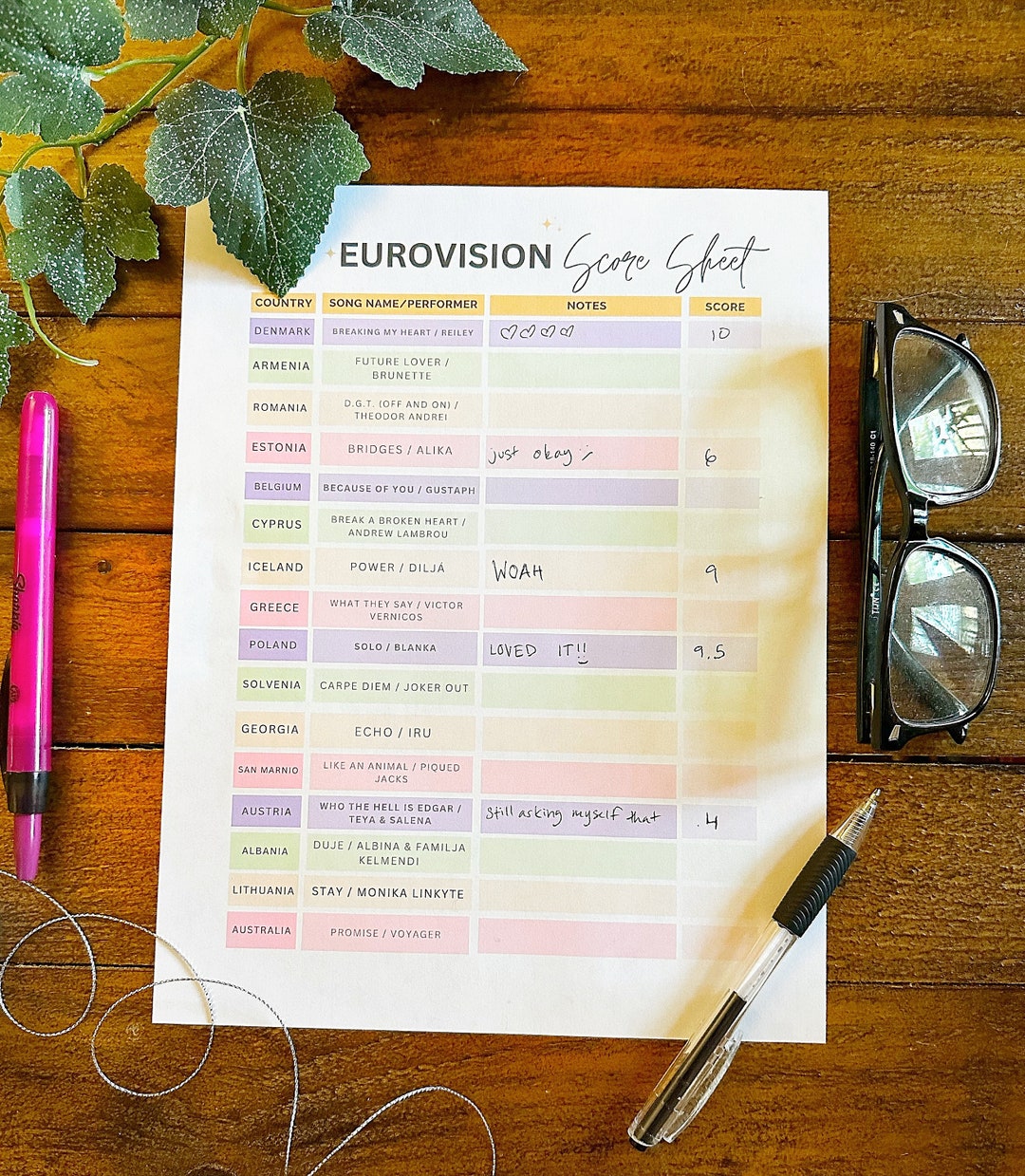 Printable Eurovision Party Game Scoresheet, Instant Download Song ...