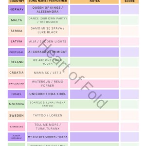 Printable Eurovision Party Game Scoresheet, Instant Download Song ...