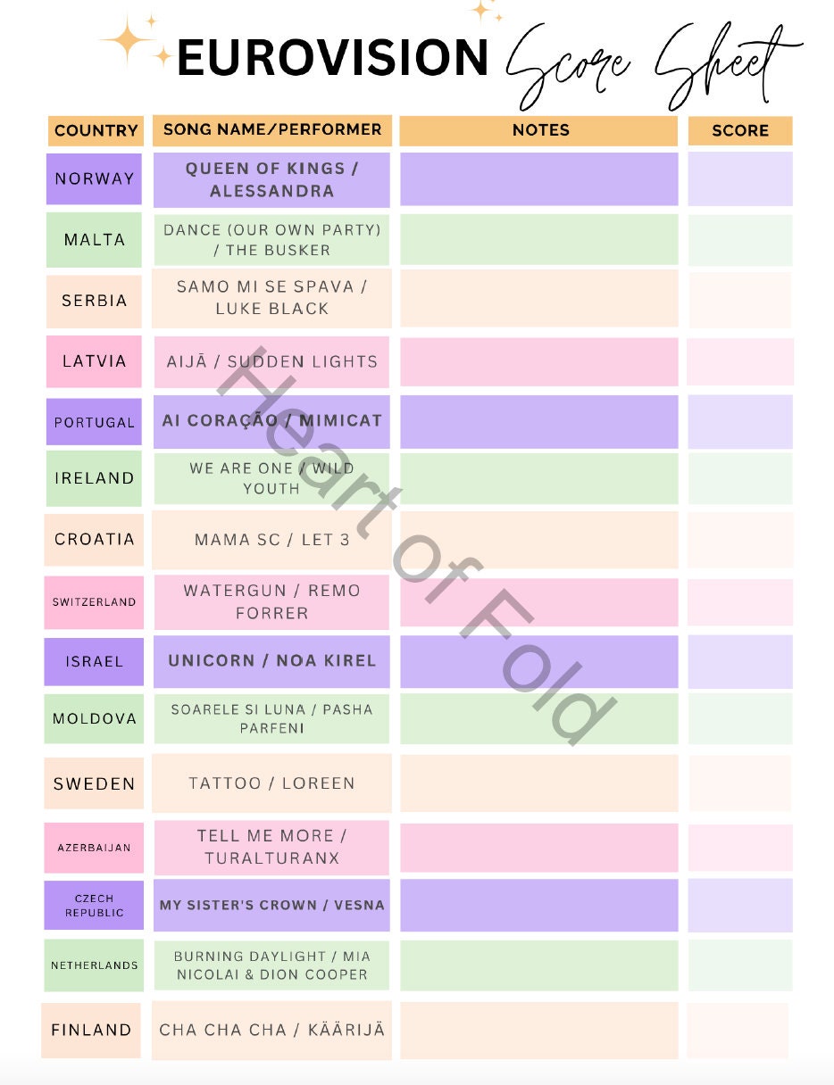 Printable Eurovision Party Game Scoresheet (digital Download) - Etsy