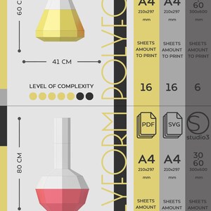 Flasks SET 1 Bottle Science Laboratory Chemistry School Education Low ...