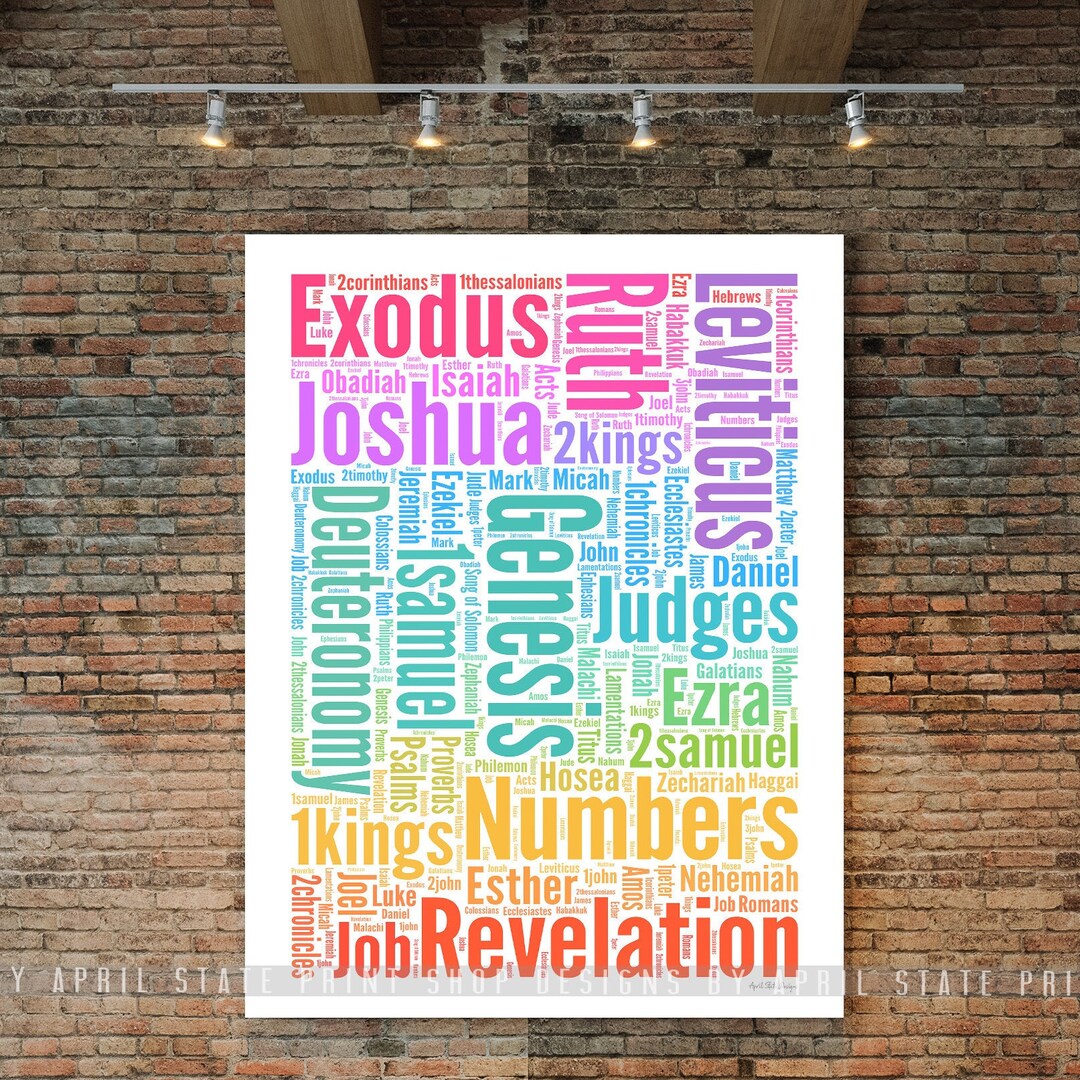 Books of the Bible Word Cloud Poster, Christian Religious Art, New ...