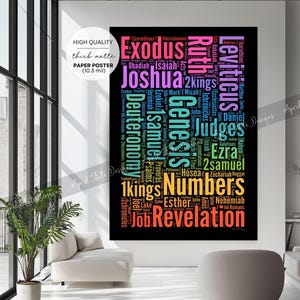 Books of the Bible Word Art Matte Poster - Colorful Christian ...