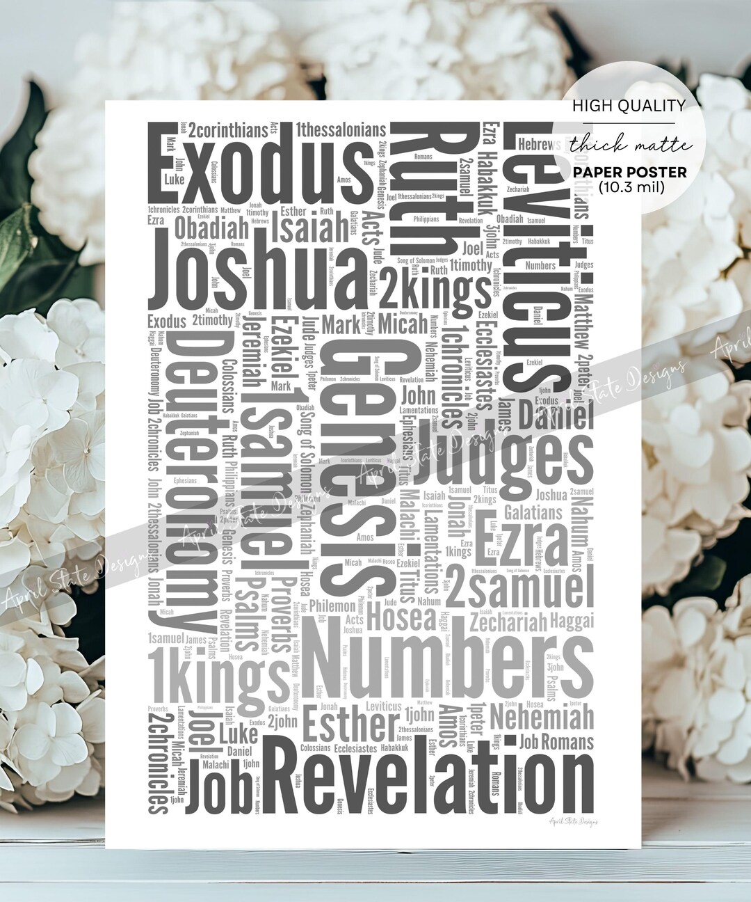 Books of the Bible Word Art Matte Poster - Christian Typography Print ...