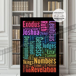 Books of the Bible Word Art Matte Poster - Colorful Christian ...