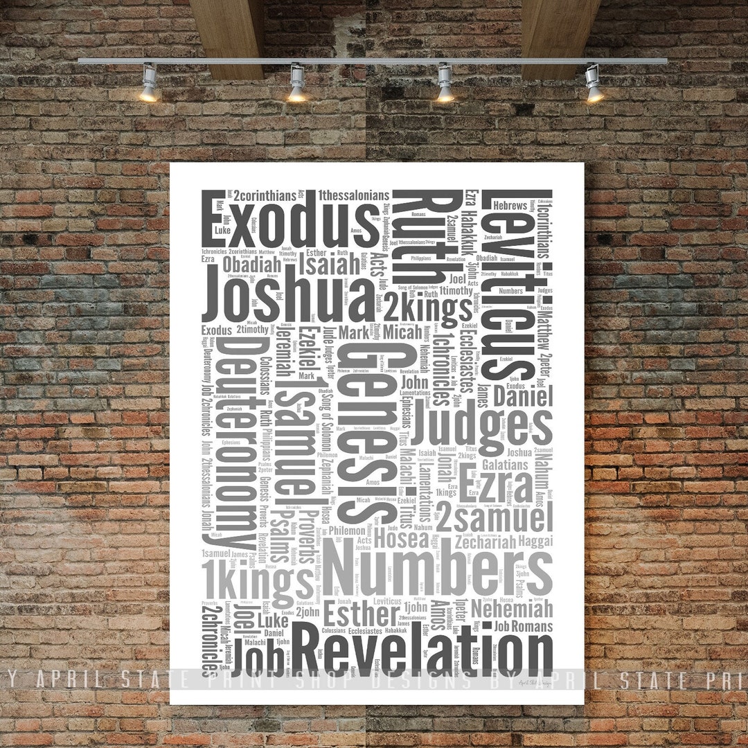 Bible Poster List Poster, Christian Art, Bible Study, Church Decor, 66 ...