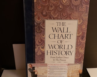 The WALL CHART of WORLD History From the Earliest Times to the Present ...