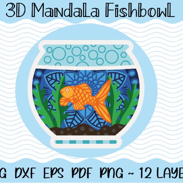 Fish Bowl Card - Etsy