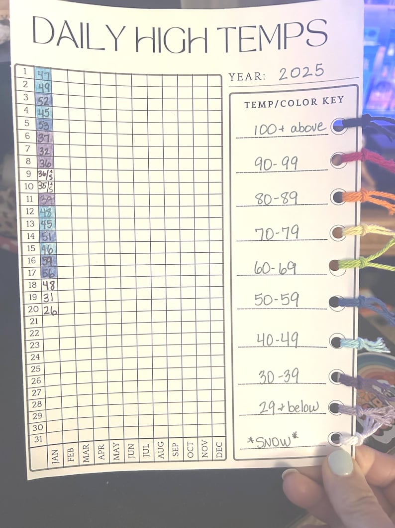 Temperature Blanket Tracker Printable (PDF) Sheets | Daily High, Low ...