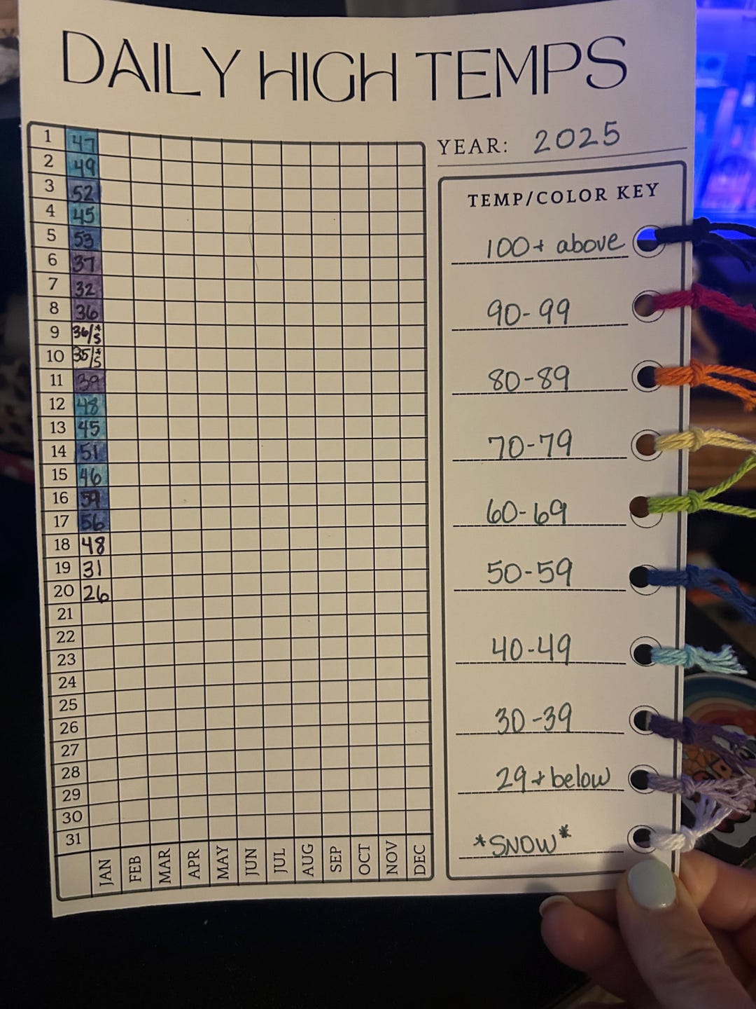 Printable Weather High-temperature Tracking Sheet | PDF Download ...