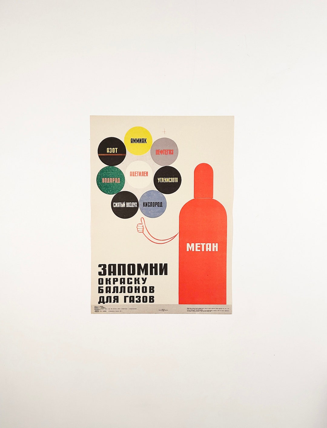 Vintage Work Safety Poster USSR Print Large Soviet Poster A2 Print ...